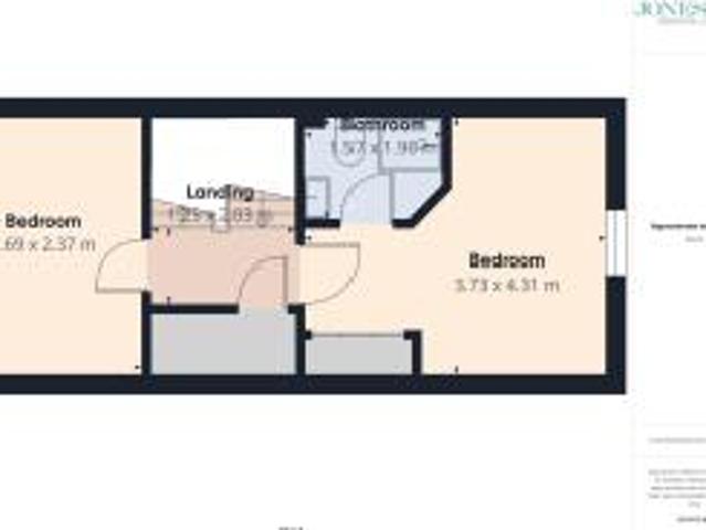 1 bedroom house share for rent in Kenneth McKee, NR2