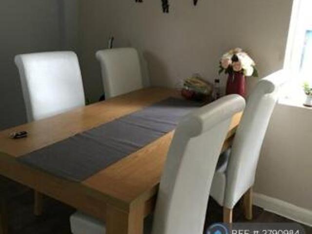 1 bedroom house share for rent in Southey Hall Road, Shefield, S5