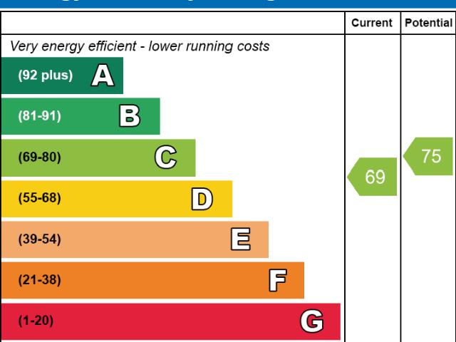 1 bedroom maisonette to rent