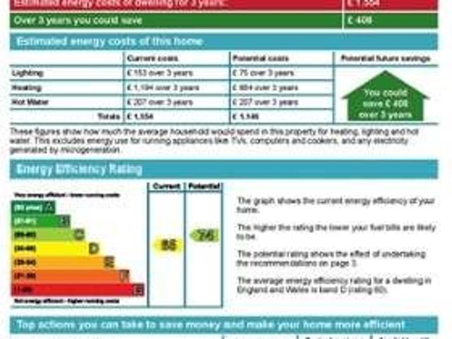 1 bedroom property to rent in Dronfield