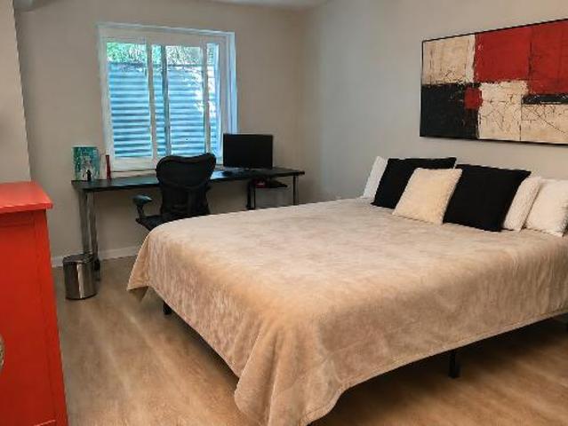 1 Br, 1 bath, Single Family 1545 Lodge Ln