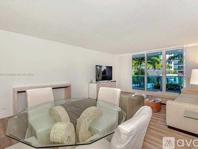 1 BR, 1 BA Apartment 2301 Collins Avenue, Unit 415, Miami Beach, FL 33139