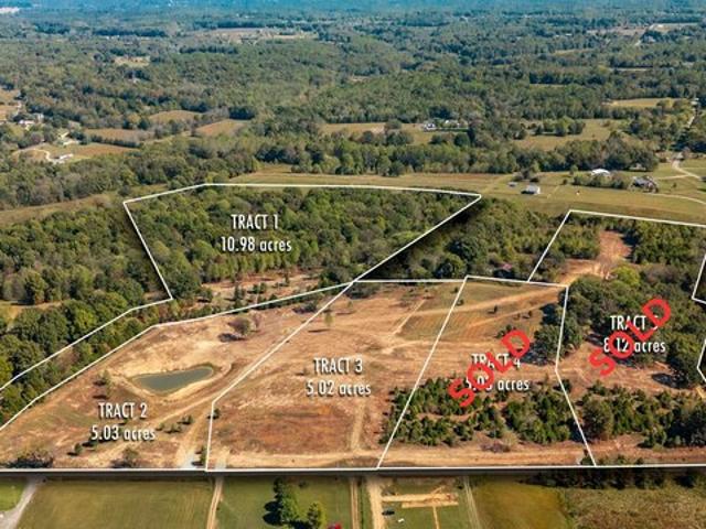 3 Rock Bridge Rd, Bethpage, TN 37022