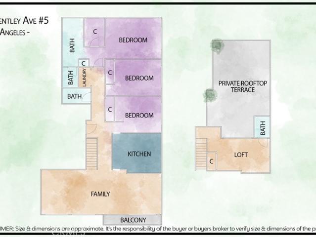 2008 S Bentley Ave, Unit 5, Los Angeles, CA 90025 | MLS #CV25156 | Compass