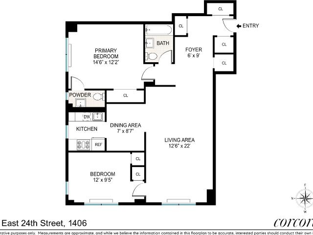 200 East 24th Street, Unit 1406 | Compass