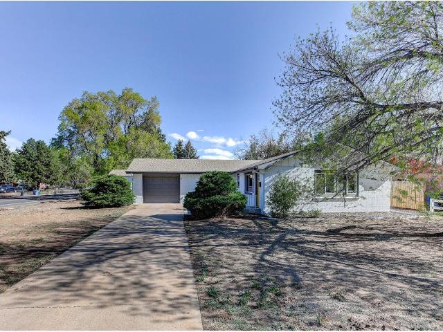 2016 W Lake St, Fort Collins, CO 80521 | MLS #1057 | Compass