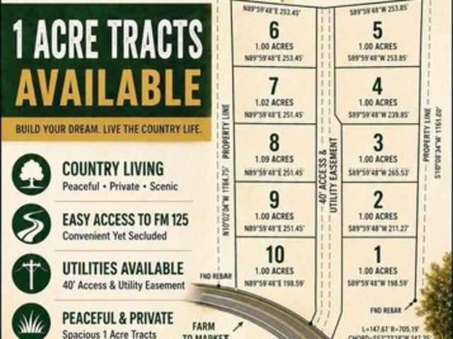 20289 FM 125, McLeod, TX 75565