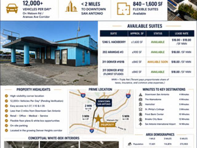 202 Aransas