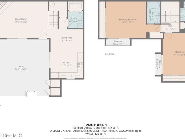 2030 Albert Cir, Wilmington, NC 28403 | MLS #100549