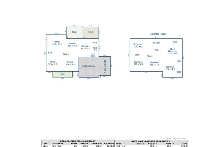 204 Ashland Hill Dr, Holly Springs, NC 27540 | MLS #10158 | Compass