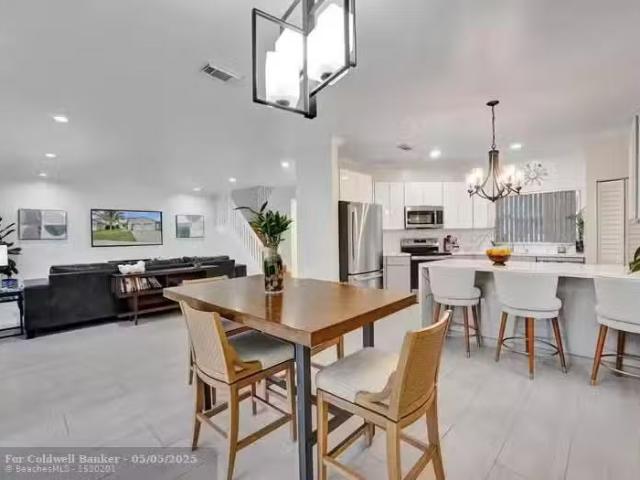 20725 NW 3rd St, Pembroke Pines, FL 33029 MLS F10498904