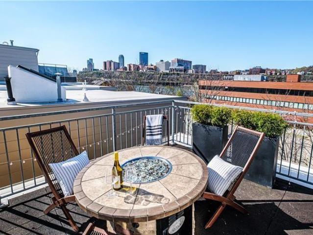 20 S 19th St, Unit 29, Pittsburgh, PA 15203 | MLS #1736 | Compass