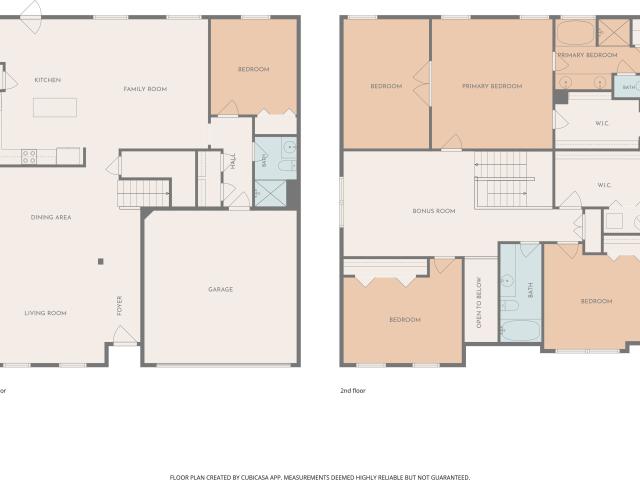 2148 Creekstone Drive