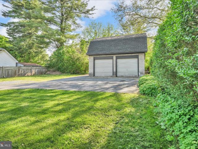 214 S Lincoln Ave, Lebanon, PA 17042 | MLS #PALN2025