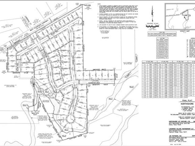 2155 Lakeside Dr, Lakewood Village, TX 75068