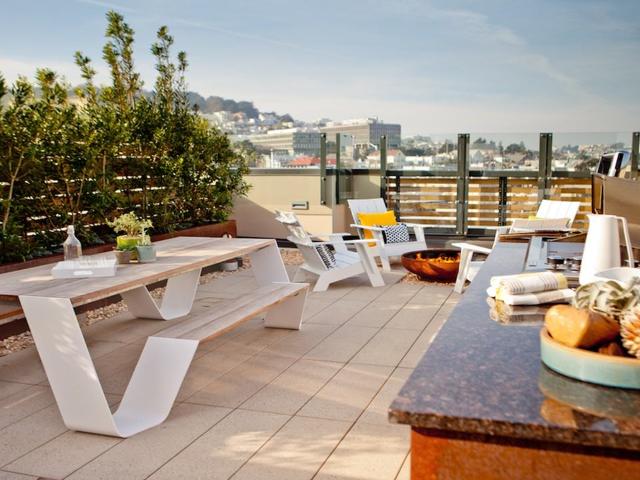 2175 Market 2 Bedroom Apartment for Rent at 2175 Market St, San Francisco, CA 94114 Mission Dolores