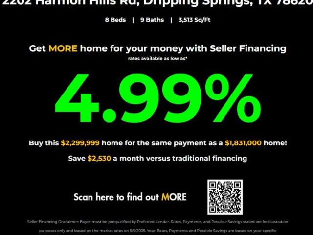 2202 Harmon Hills Road, Dripping Springs, US, TX
