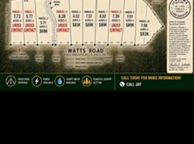 2202 Watts Rd Lot 3, Munford, AL 36268