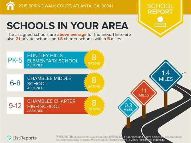 2215 Spring Walk Ct, Atlanta, GA 30341 | MLS #7720 | Compass