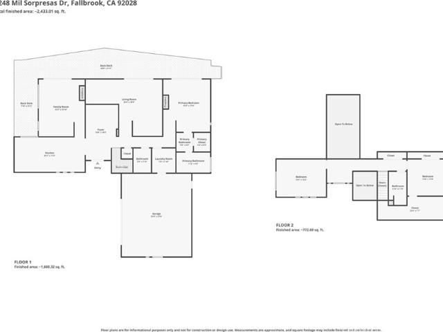 2248 Mil Sorpresas Dr, Fallbrook, CA 92028 | MLS #ND26137