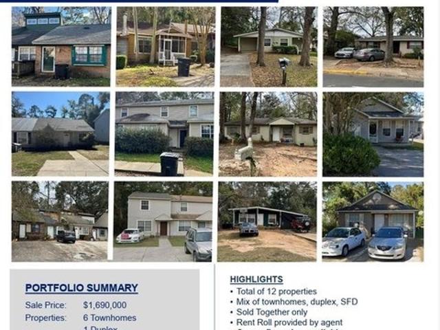 2325 Tina Dr Unit 2, Tallahassee, FL 32301