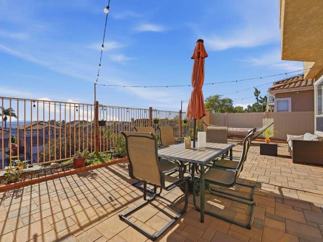 2345 Country View, Escondido, CA 92026 | MLS #PTP2604