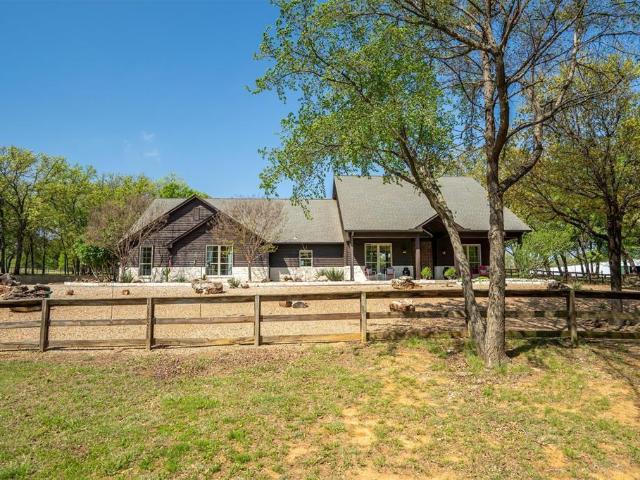 2431 Dr Sanders Rd, Cross Roads, TX 76227 | MLS #21225