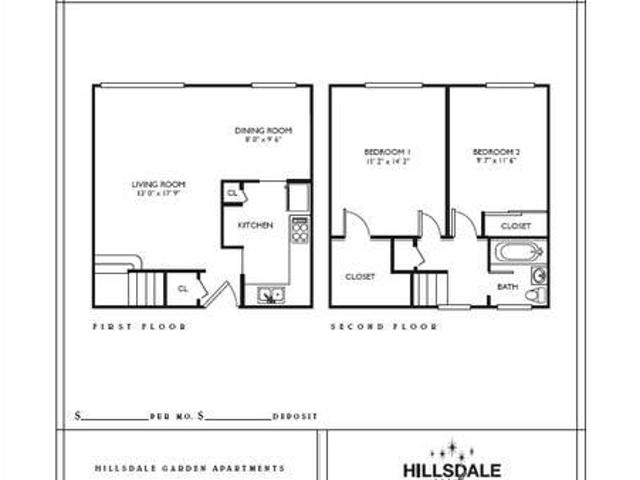 $2445 / 2br Spacious 2 Level Townhome/Close to Caltrain/Free PG&E
