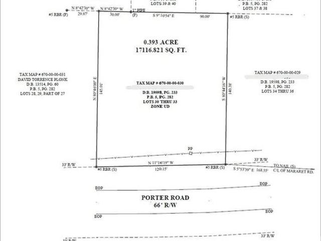 245 Porter Rd, Rock Hill, SC 29730