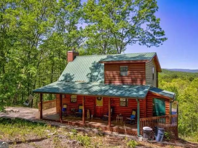 249 Sugar Mountain Rd, Blue Ridge, GA 30513 MLS 10350412