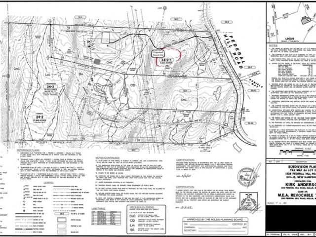 250 Federal Hill Rd, Hollis, NH 03049