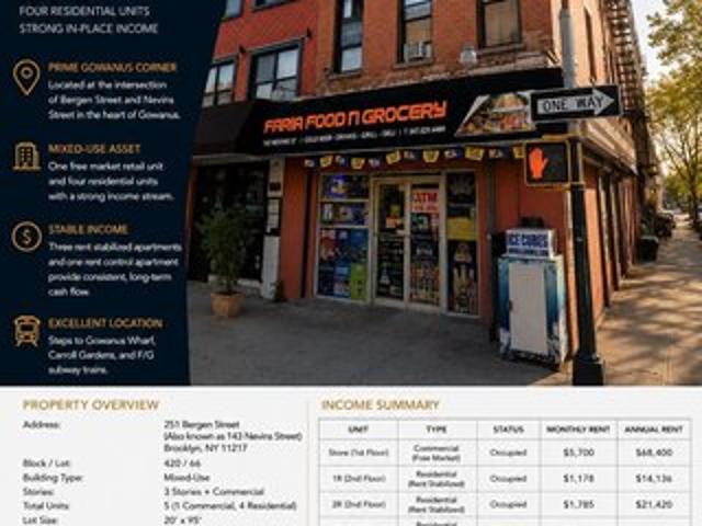 251 Bergen St, Brooklyn, NY 11217