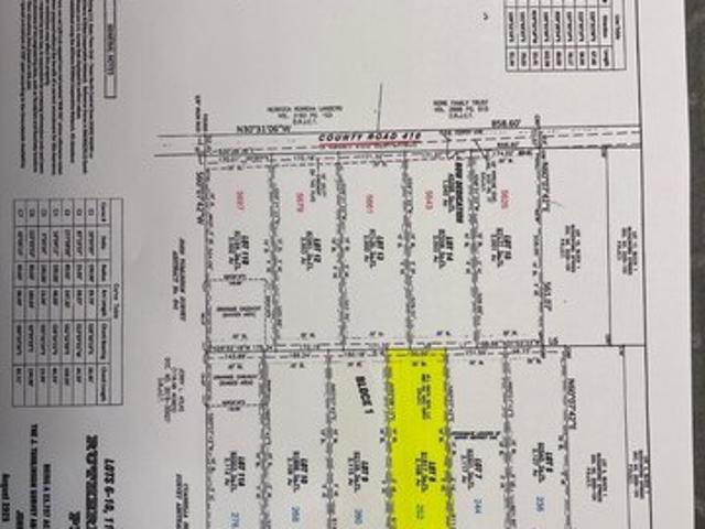 252 Chambers Creek Trl, Alvarado, TX 76009