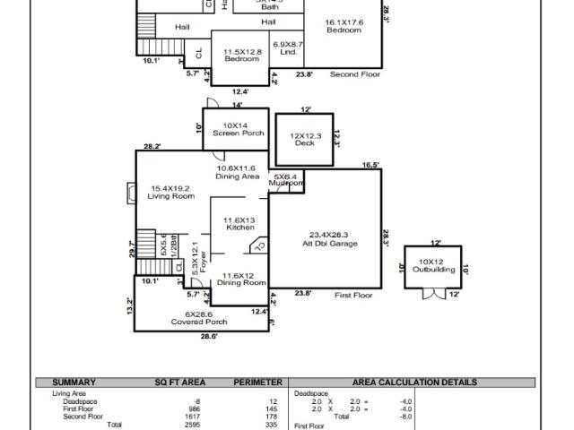 255 Kenbridge Ln, Princeton, NC 27569 | Compass