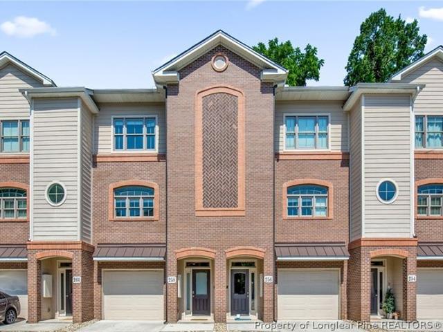 258 Hugh Shelton Loop, Fayetteville, NC 28301