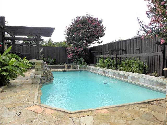 2601 Banner Elk Circle