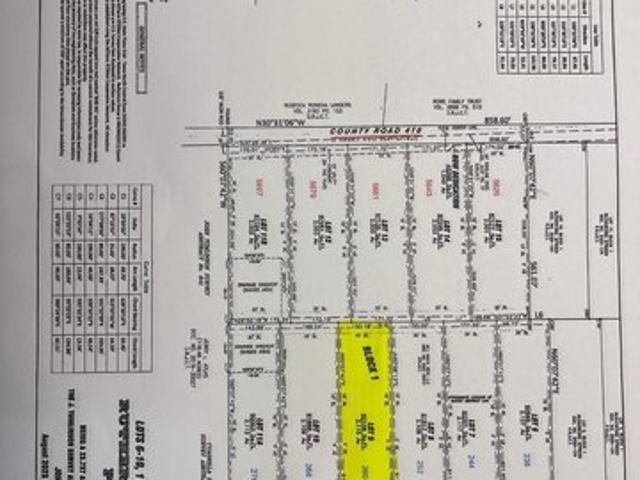 260 Chambers Creek Trl, Alvarado, TX 76009