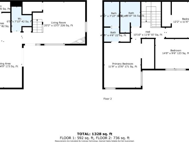 260 El Dorado Blvd, Unit 608, Houston, TX 77598 | MLS #15060 | Compass