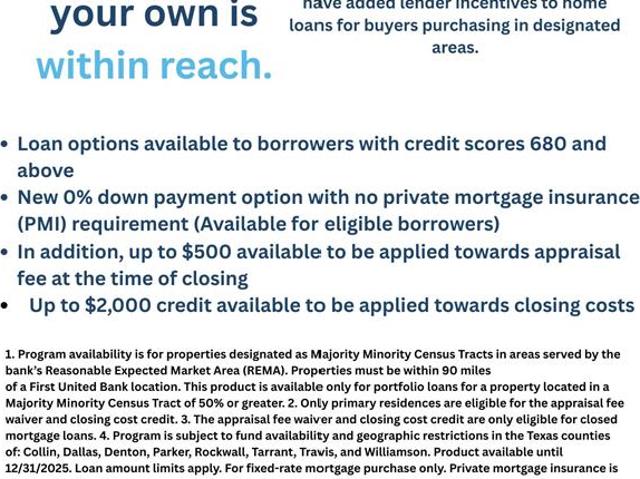 2621 Lincoln Ave, Fort Worth, TX 76164 | MLS #20786