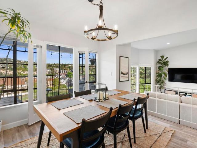 2630 Pirineos Way, Unit 13, Carlsbad, CA 92009 | MLS #NDP2604