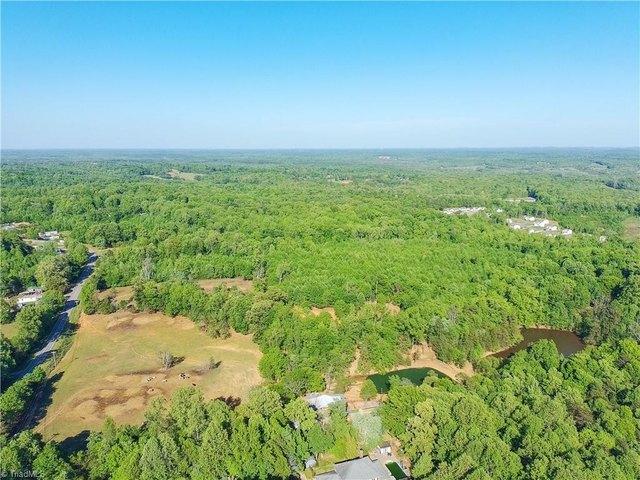 2690 Old Mountain Rd, Trinity, NC 27370