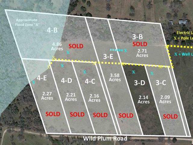 270 Wild Plum Rd, Lockhart, TX 78644