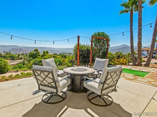 2715 Glenview Way, Escondido, US, CA