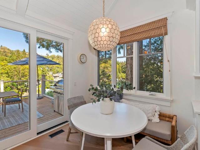 27567 W Shore Rd, Lake Arrowhead, CA 92352 | MLS #NDP2604
