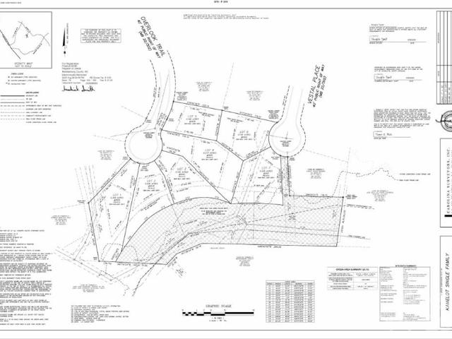 2834 Overlook Trail, Unit L2, Charlotte, NC 28212 | MLS #4343 | Compass