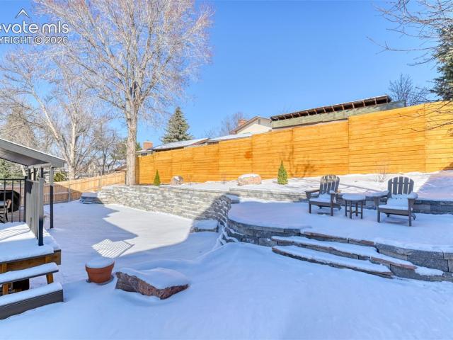 2855 Villa Loma Dr, Colorado Springs, CO 80917 | MLS #3296