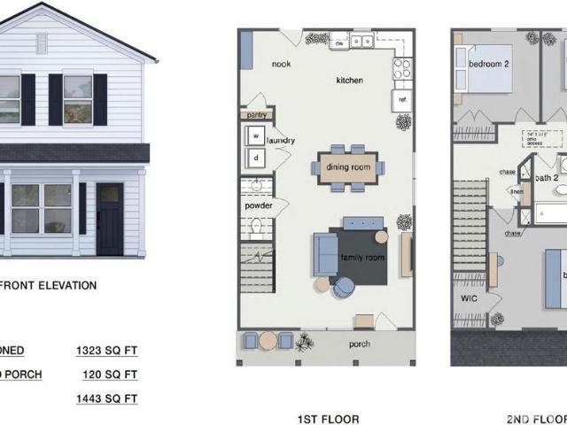 2913 Morning Dr, Charlotte, NC 28208 | MLS #4372