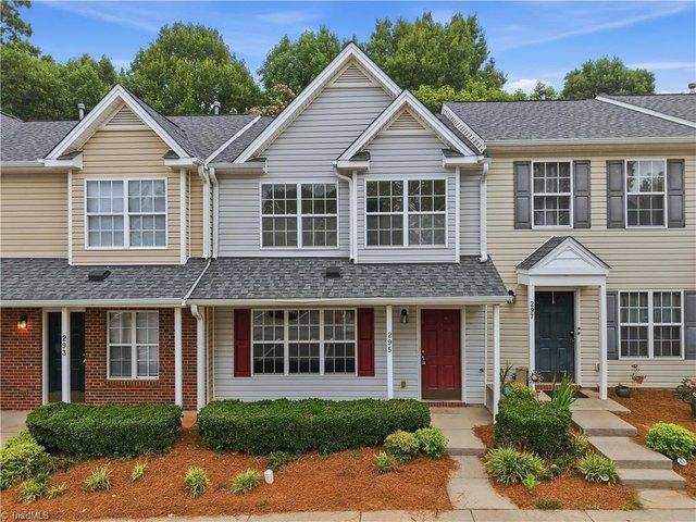 295 Malamute Ln, Greensboro, NC 27407