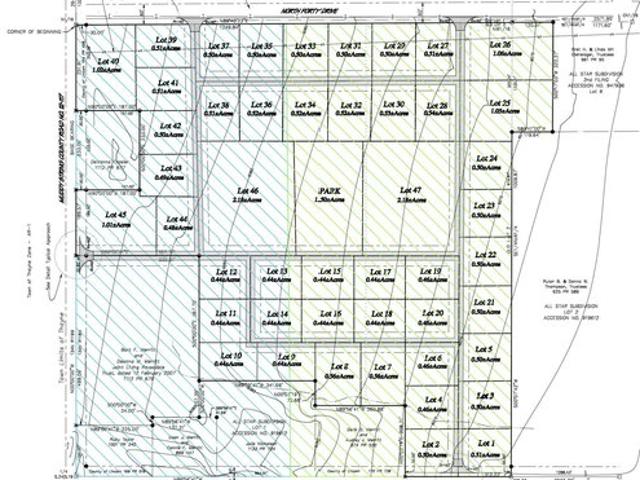29.6 Acres Muddy String Rd, Thayne, WY 83127