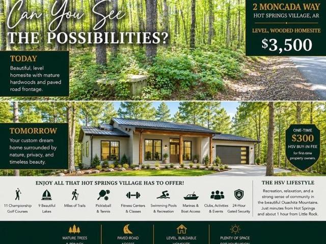 2 Moncada Way, Hot Springs Village, AR 71909
